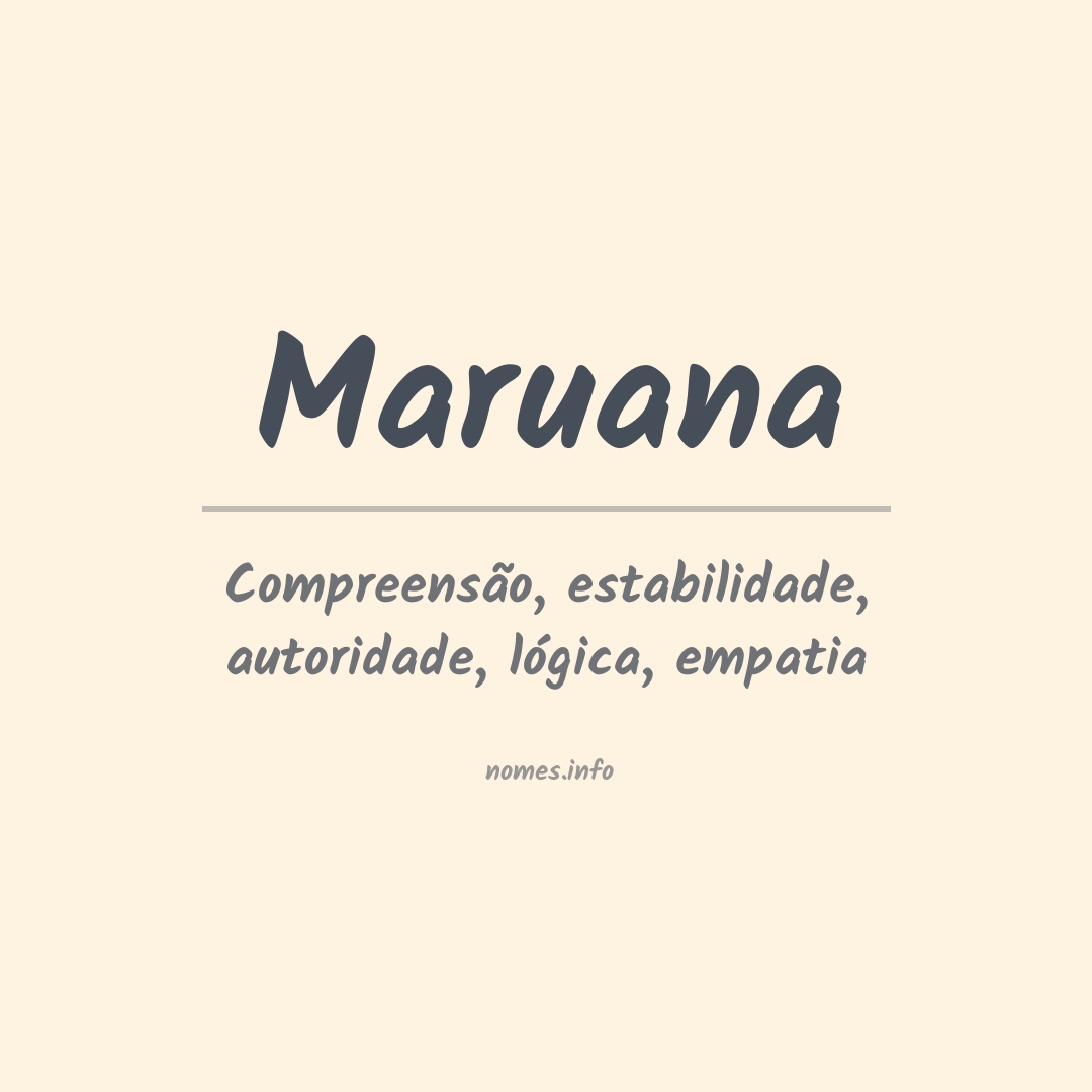 Significado do nome Maruana