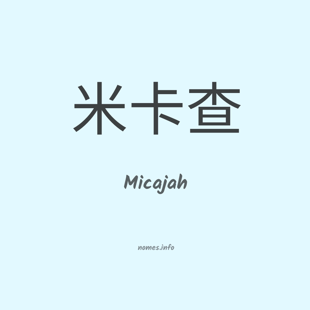Significado do nome Micajah