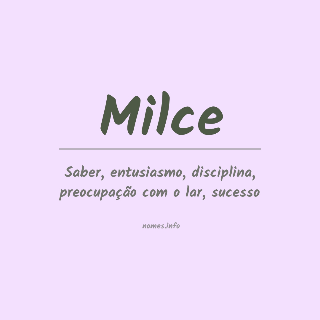 Significado do nome Milce