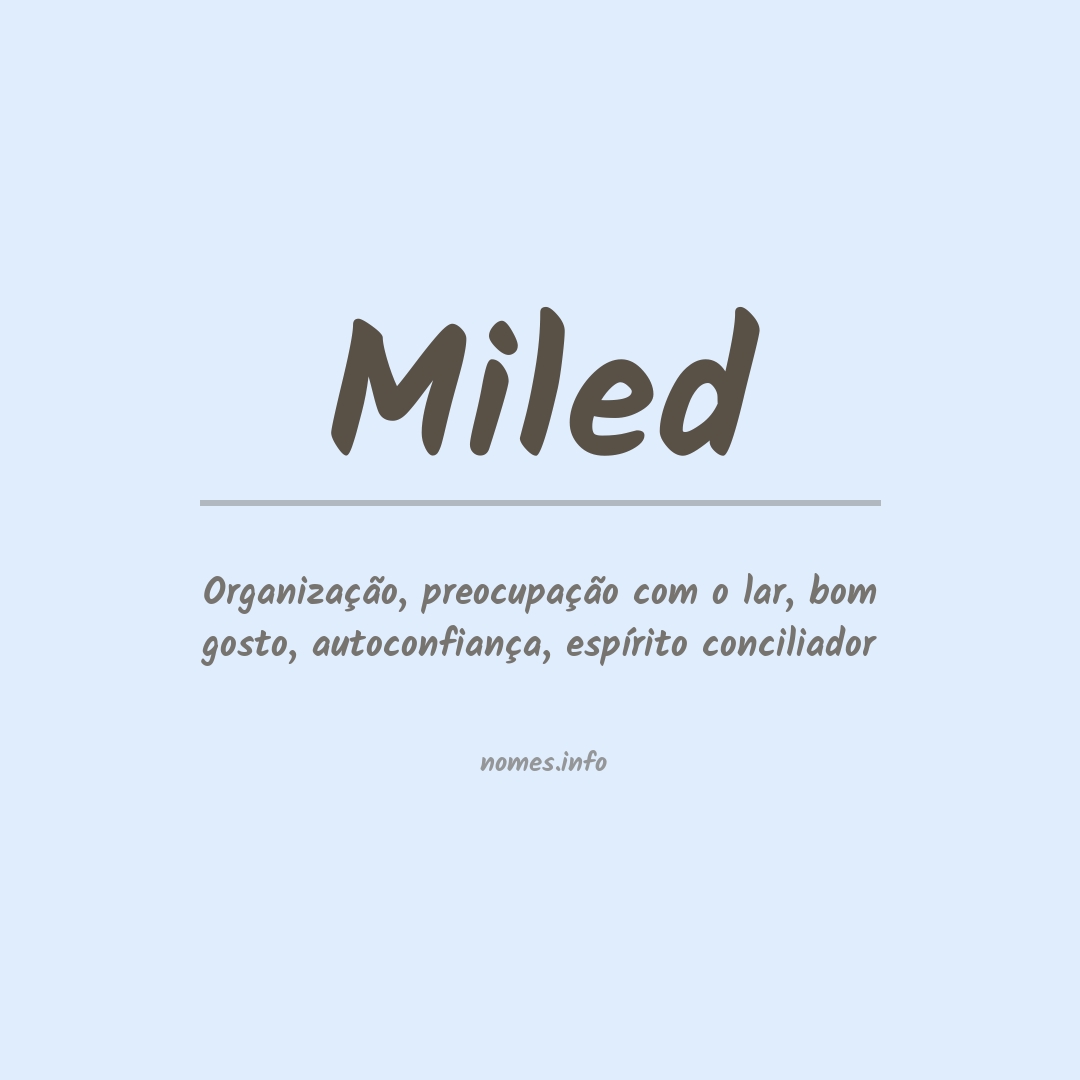 Significado do nome Miled