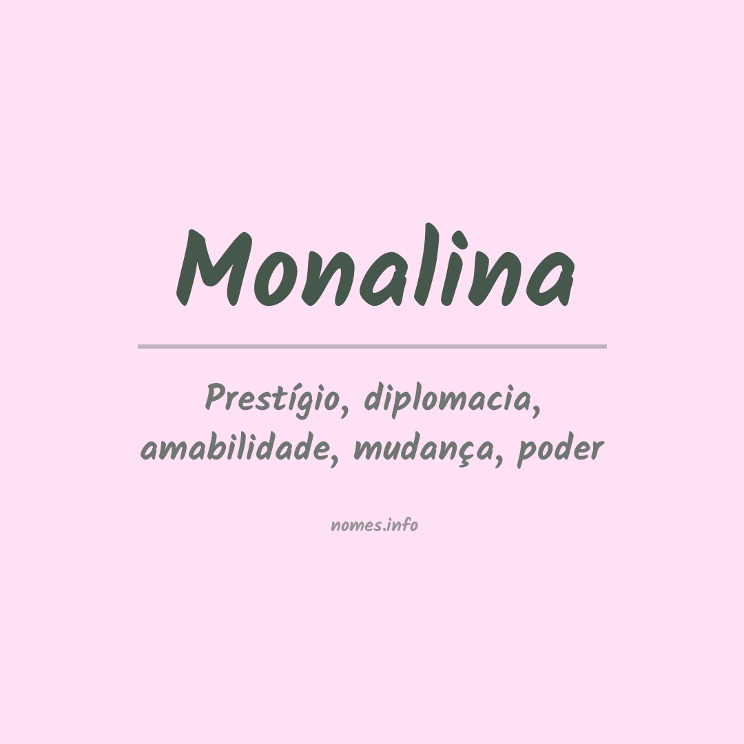Significado do nome Monalina