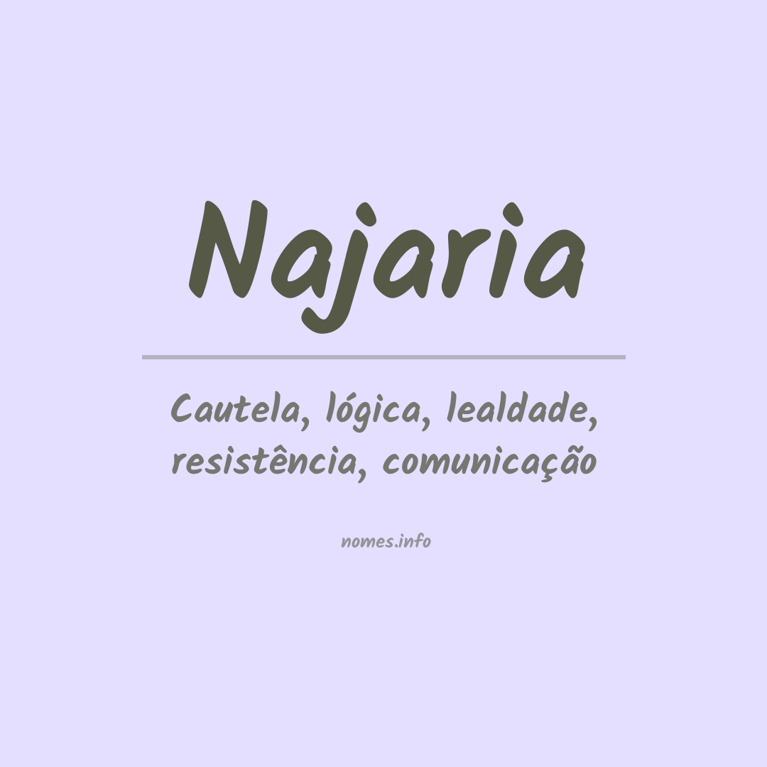Significado do nome Najaria