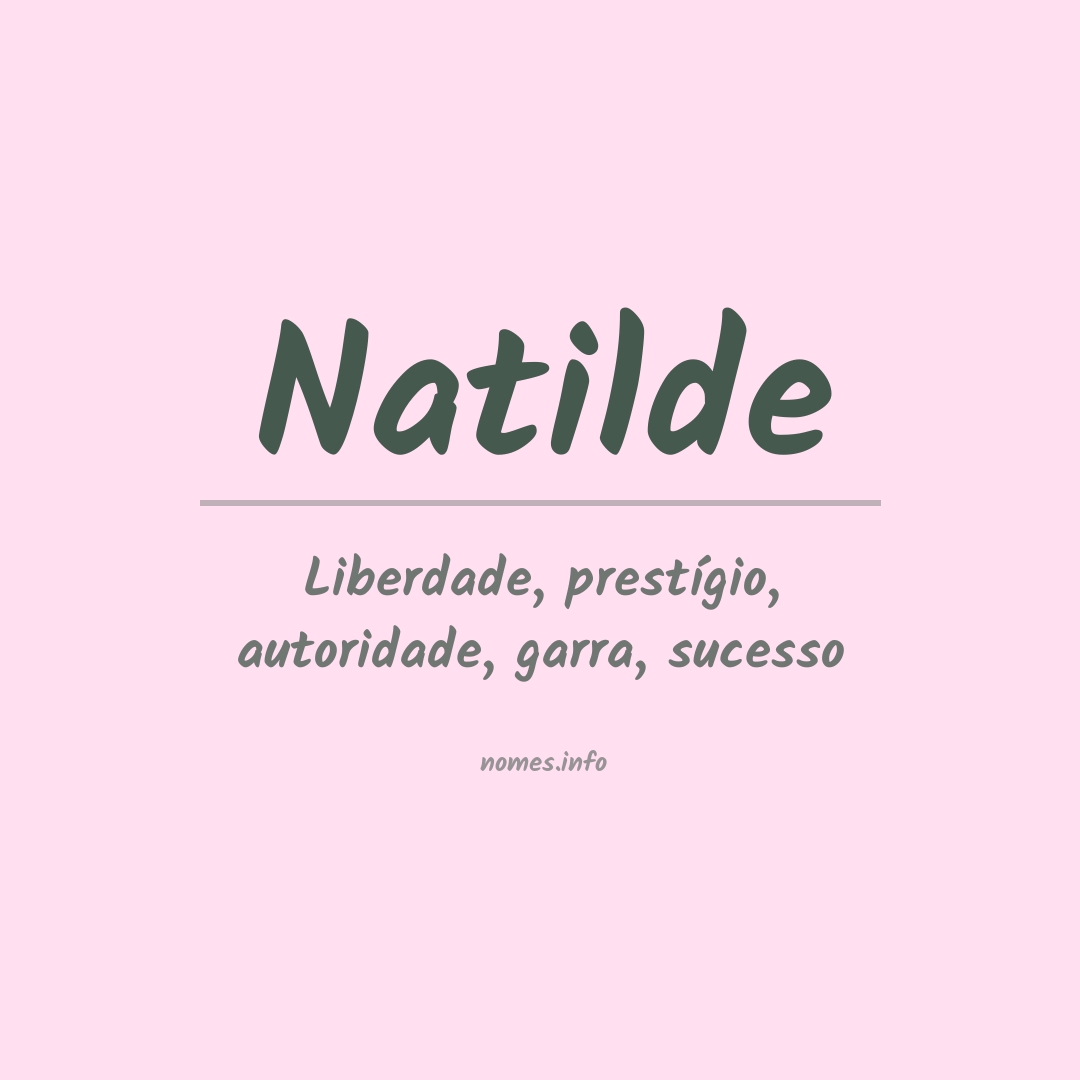 Significado do nome Natilde