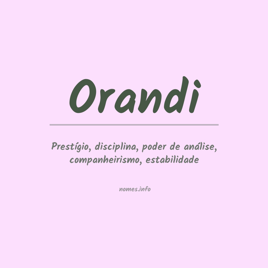 Significado do nome Orandi