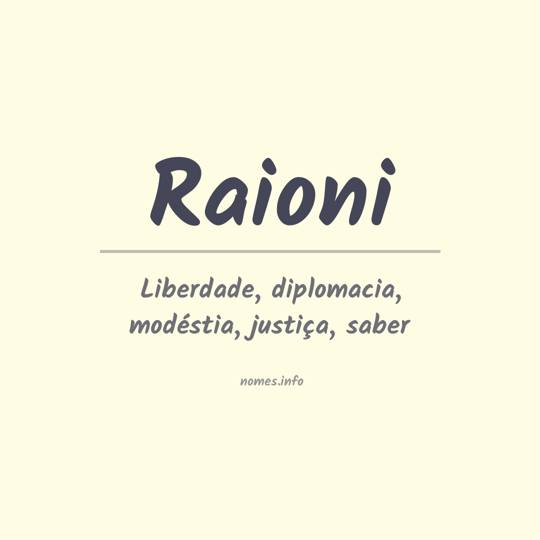 Significado do nome Raioni