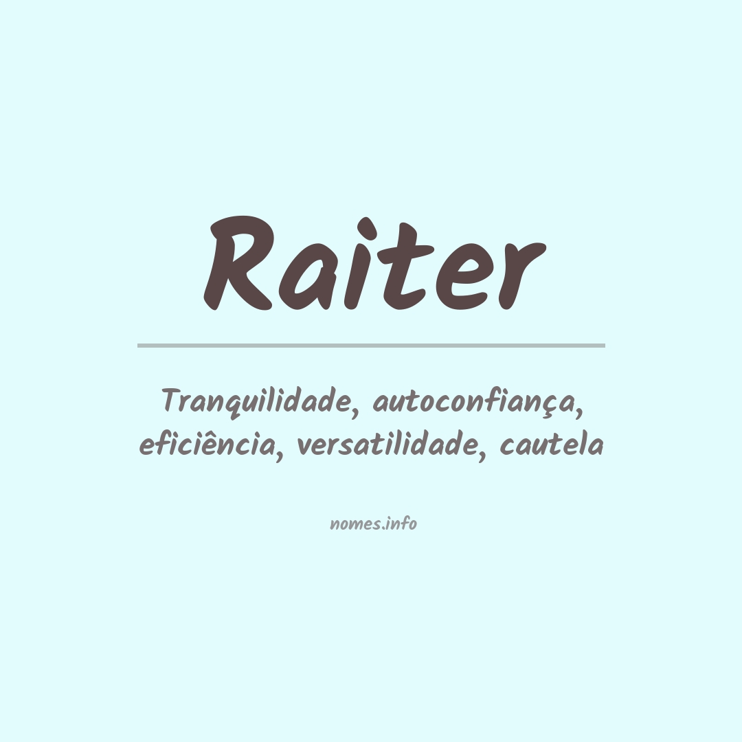 Significado do nome Raiter