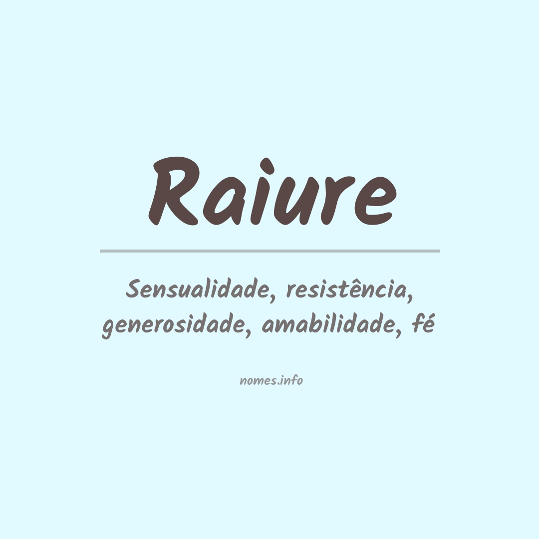 Significado do nome Raiure