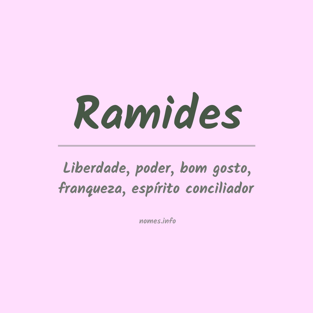 Significado do nome Ramides