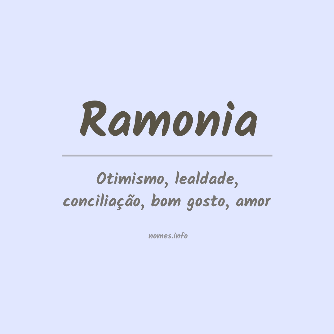 Significado do nome Ramonia