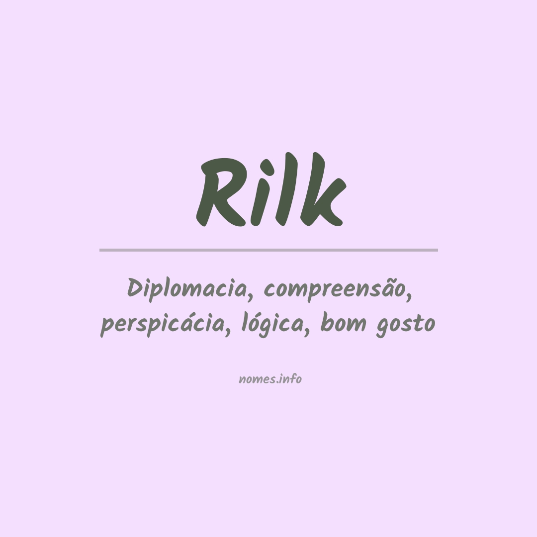 Significado do nome Rilk