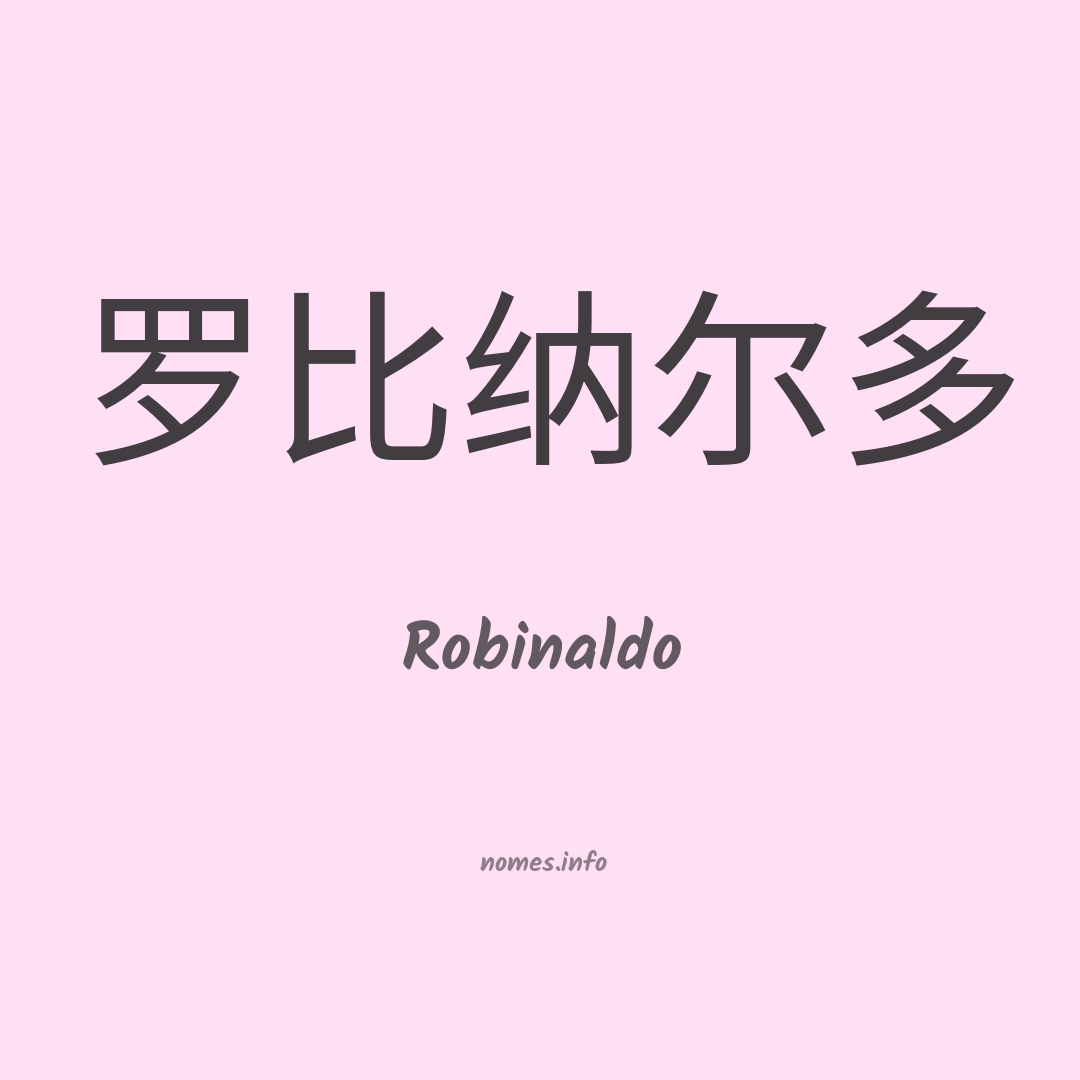 Significado do nome Robinaldo