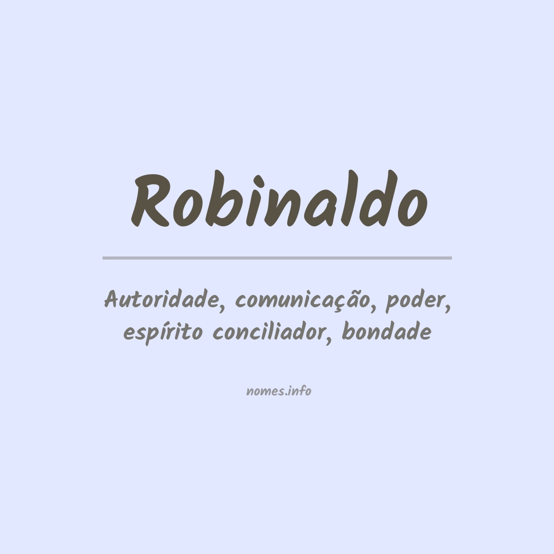Significado do nome Robinaldo