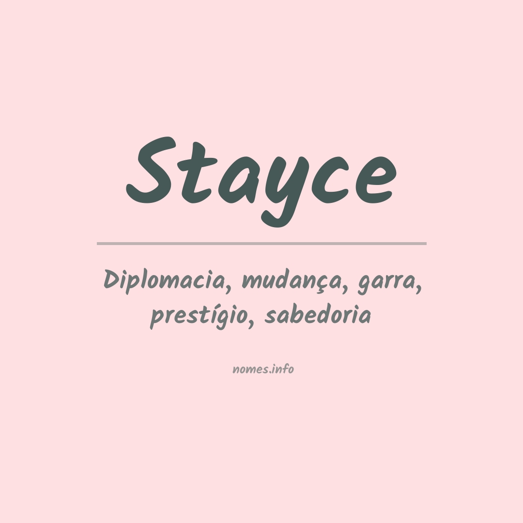 Significado do nome Stayce