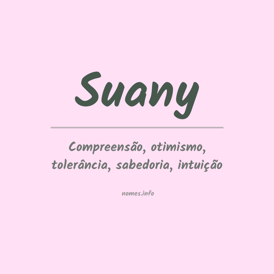 Significado do nome Suany