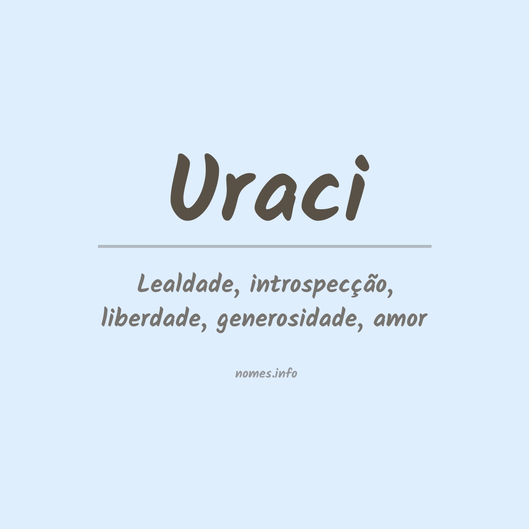 Significado do nome Uraci