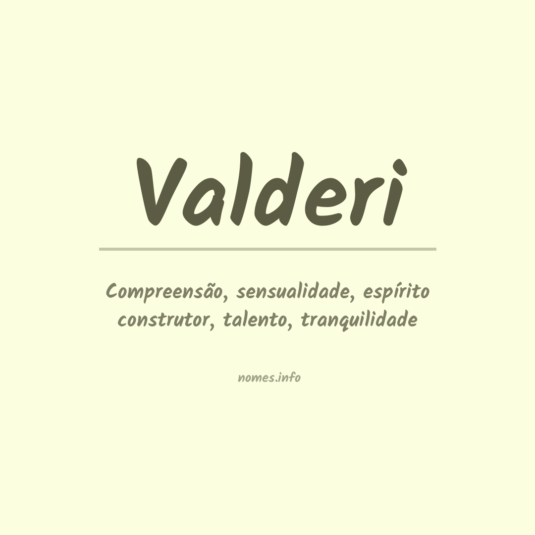 Significado do nome Valderi