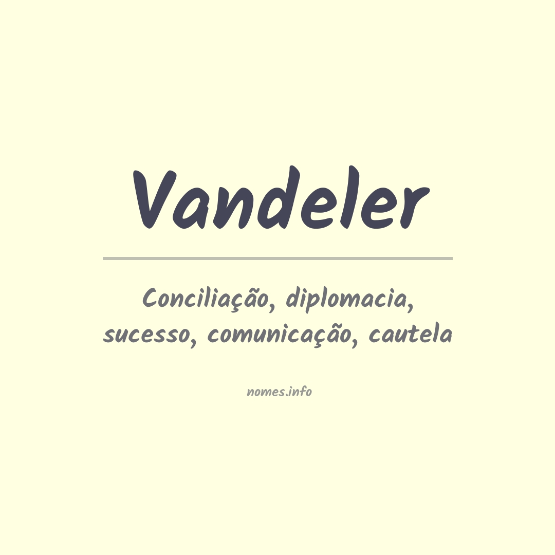 Significado do nome Vandeler