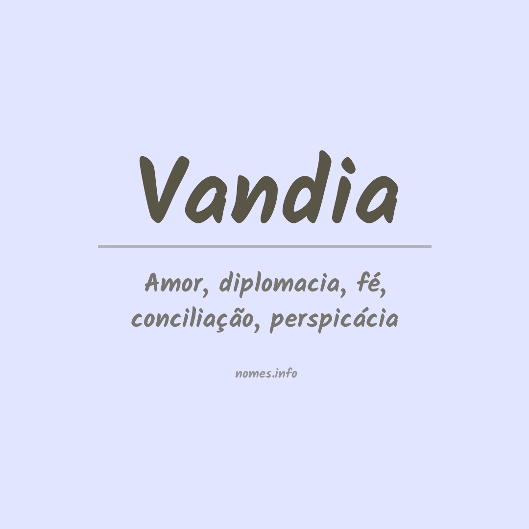 Significado do nome Vandia