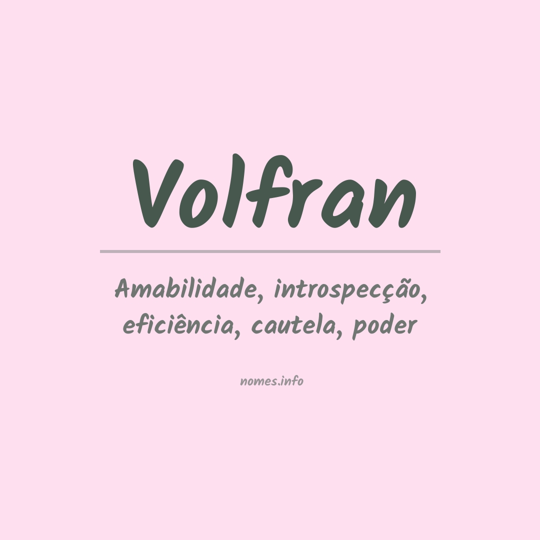 Significado do nome Volfran