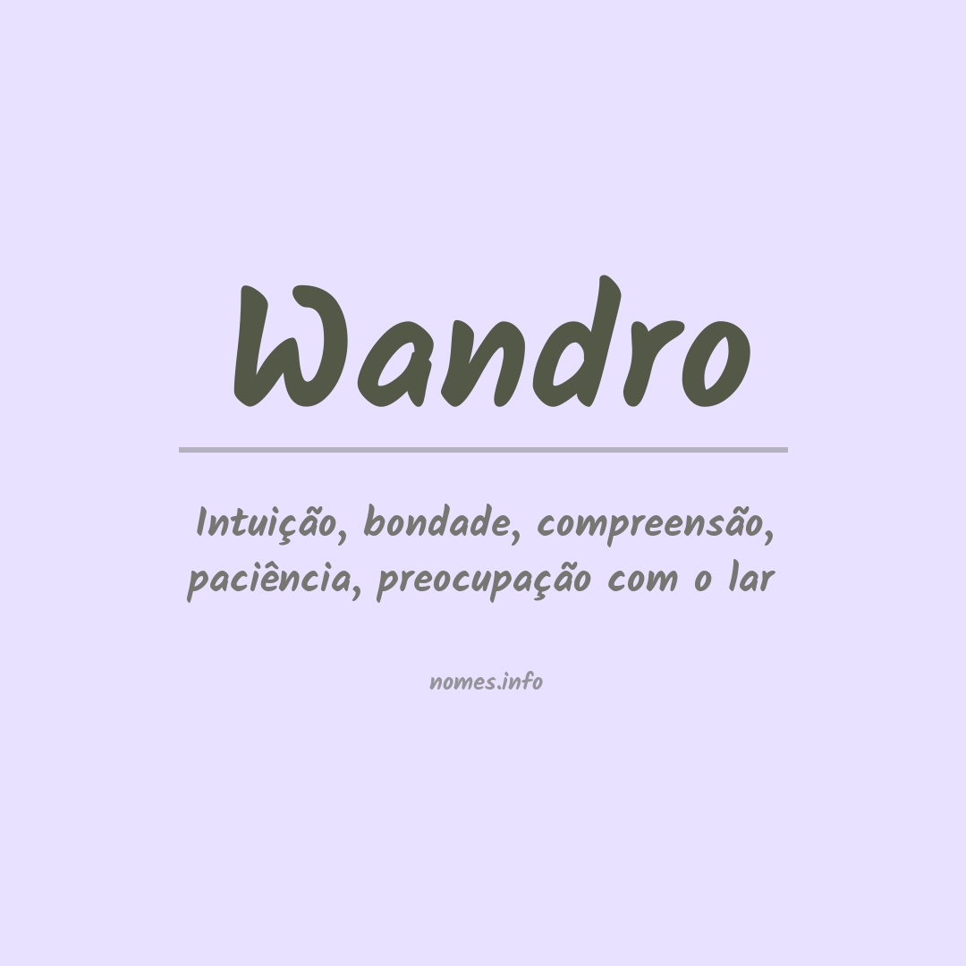 Significado do nome Wandro