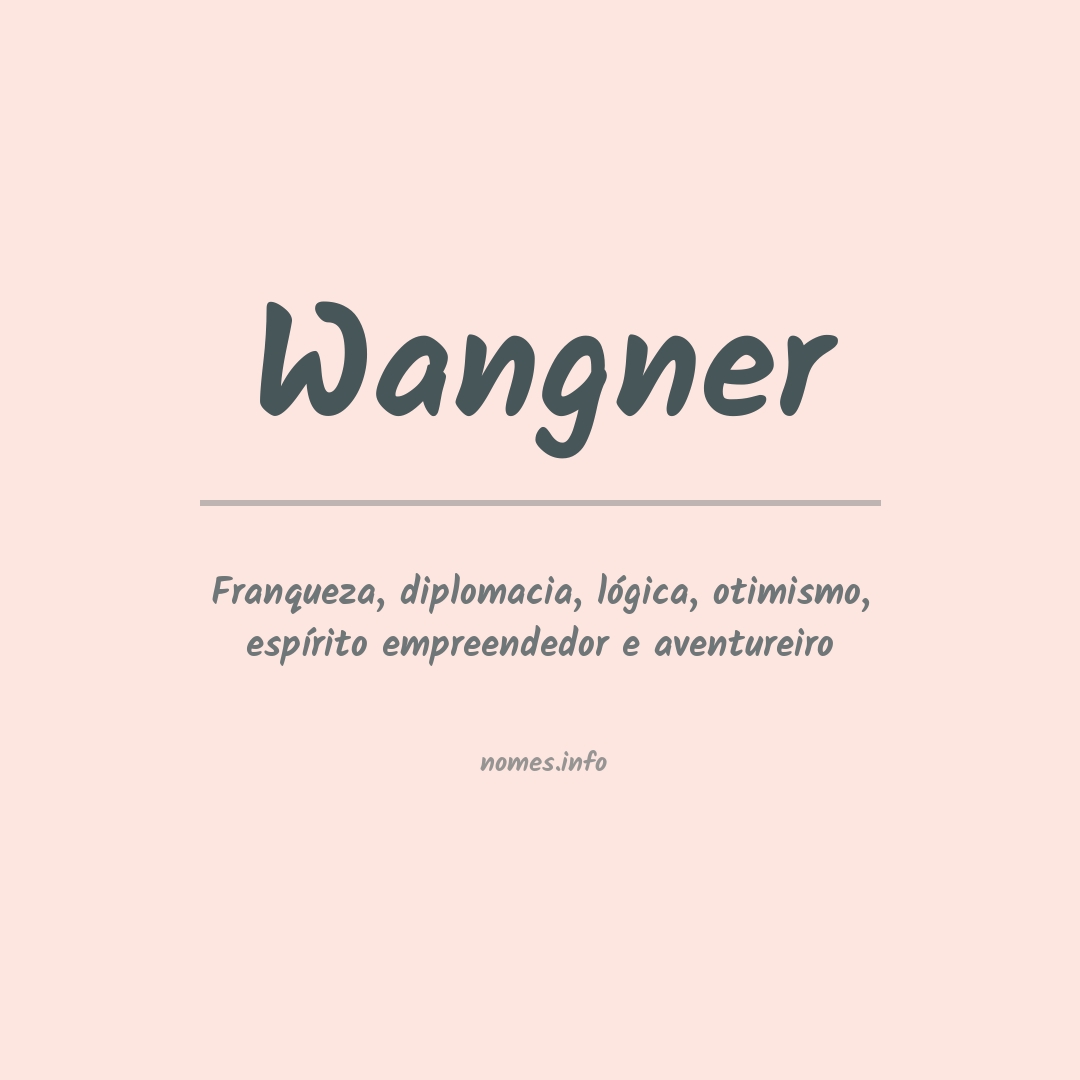 Significado do nome Wangner