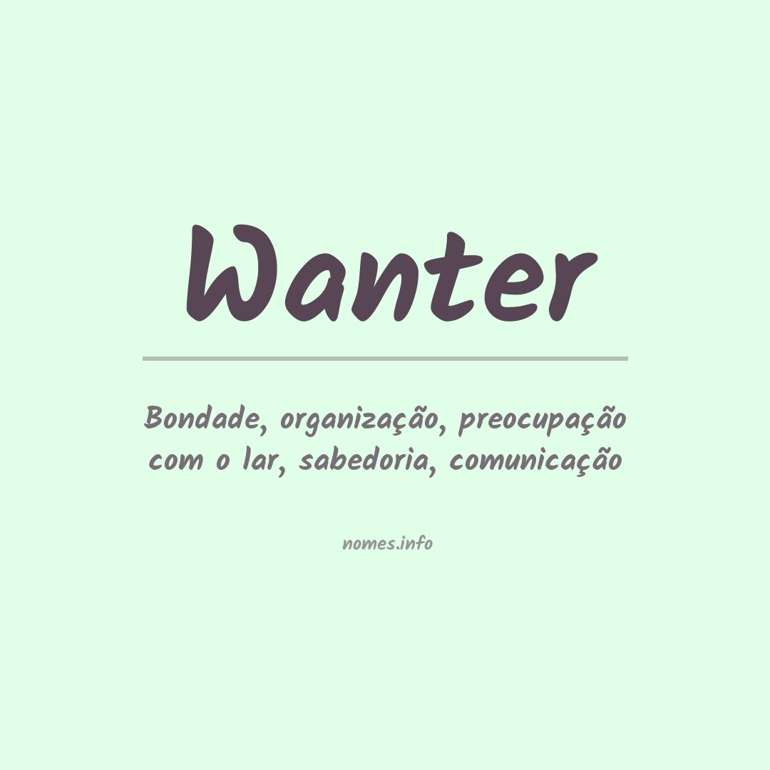Significado do nome Wanter