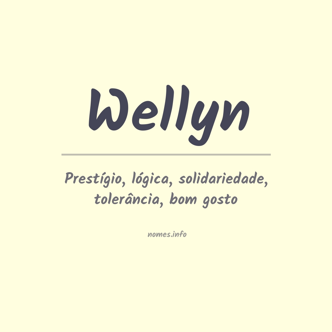 Significado do nome Wellyn