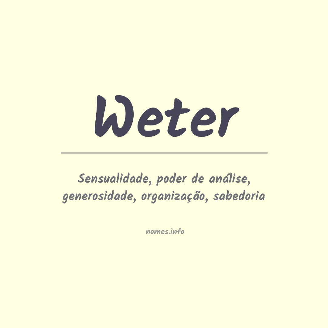 Significado do nome Weter