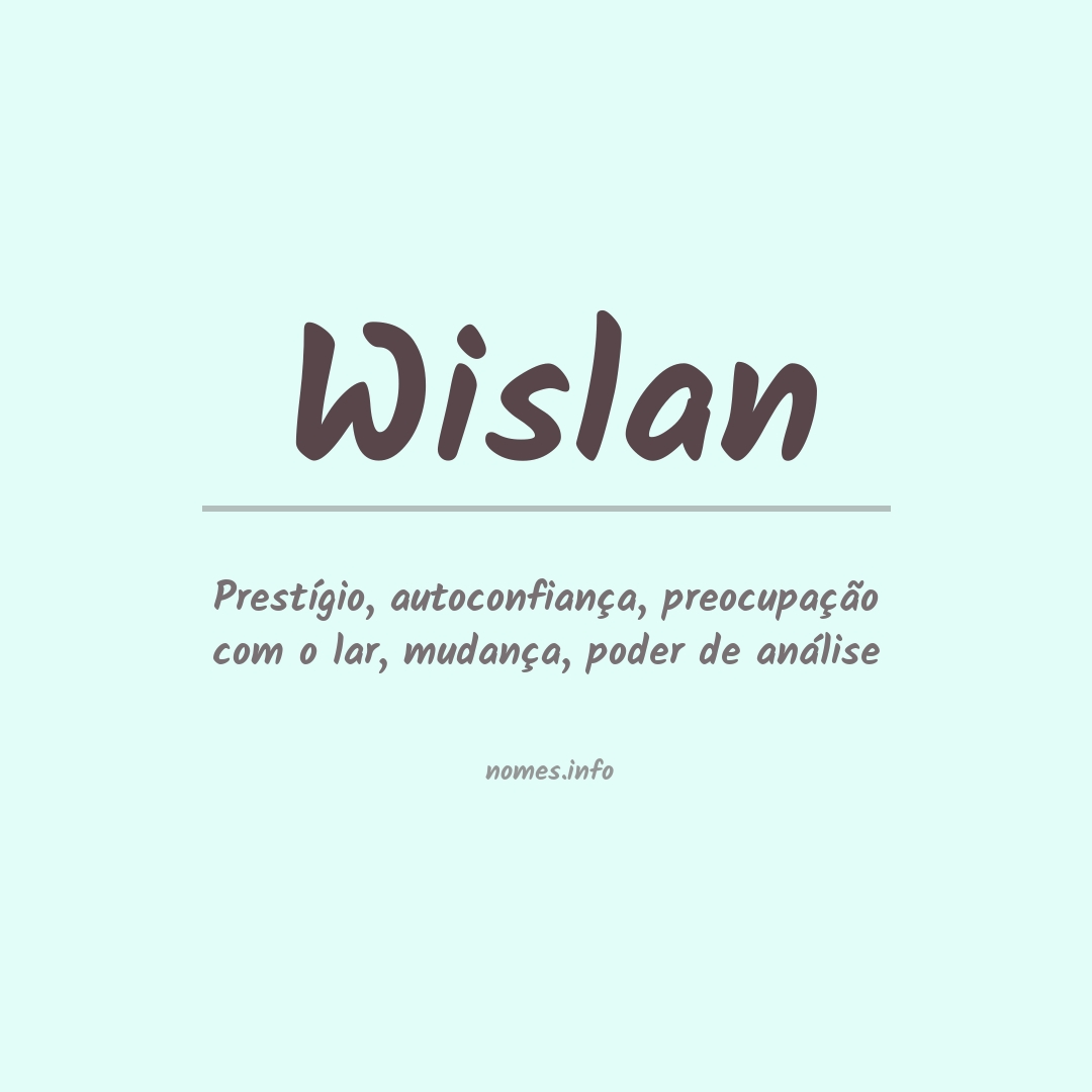 Significado do nome Wislan