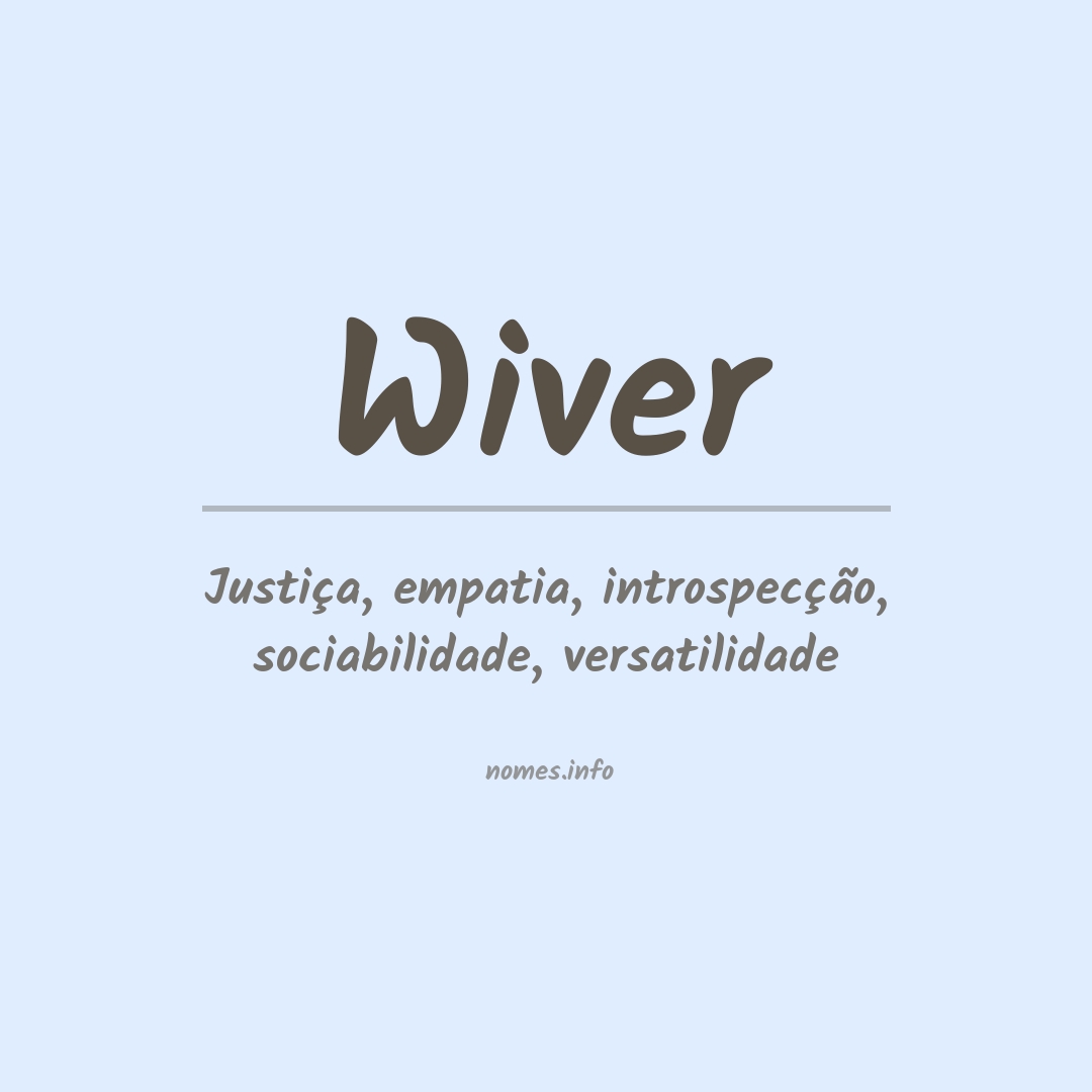 Significado do nome Wiver