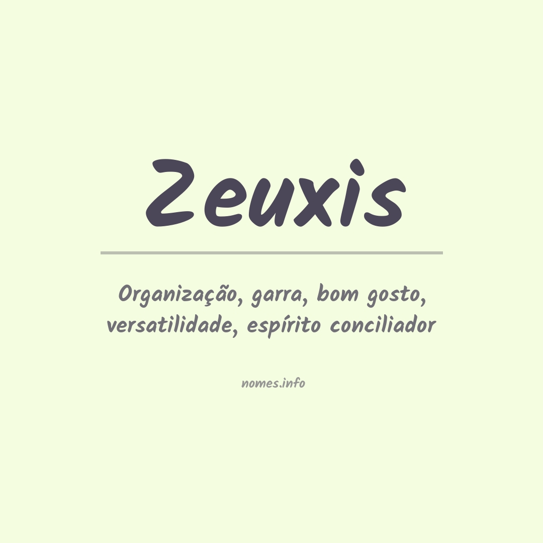 Significado do nome Zeuxis